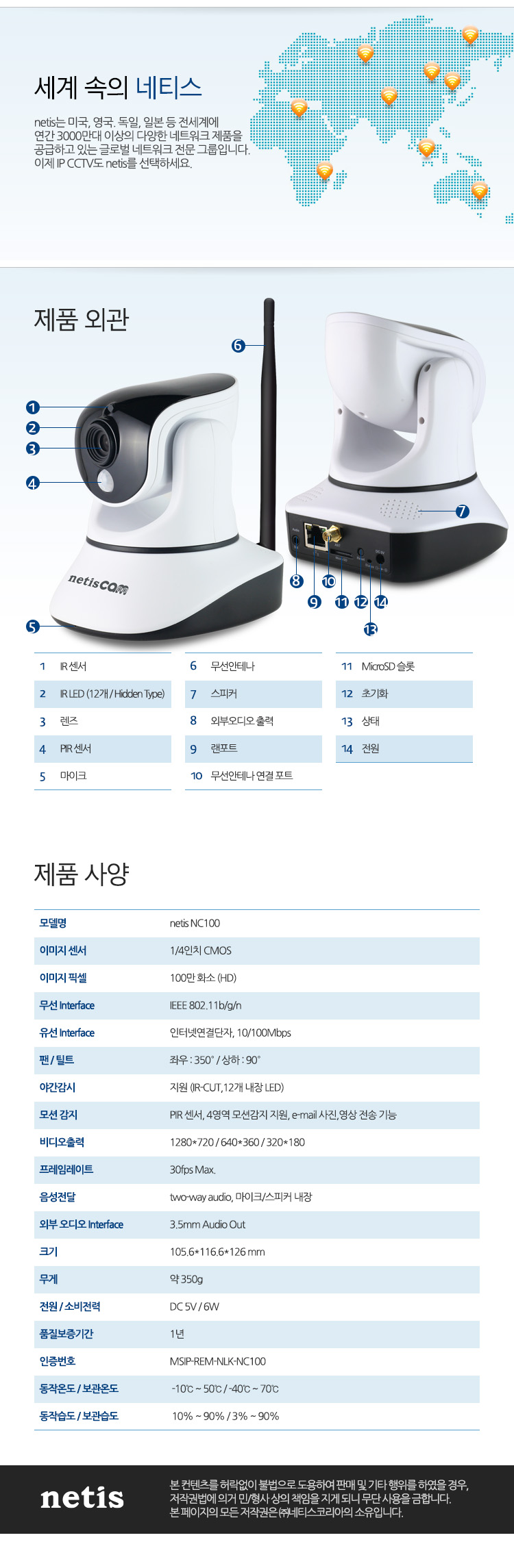 Shock&Innovation!! 네티스